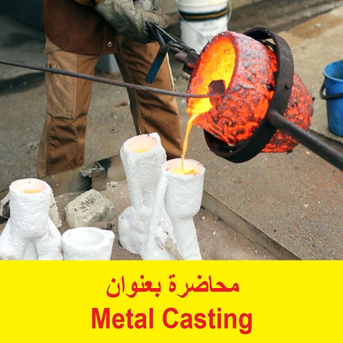 Pneumatics – Basic Level | عالم الكتب